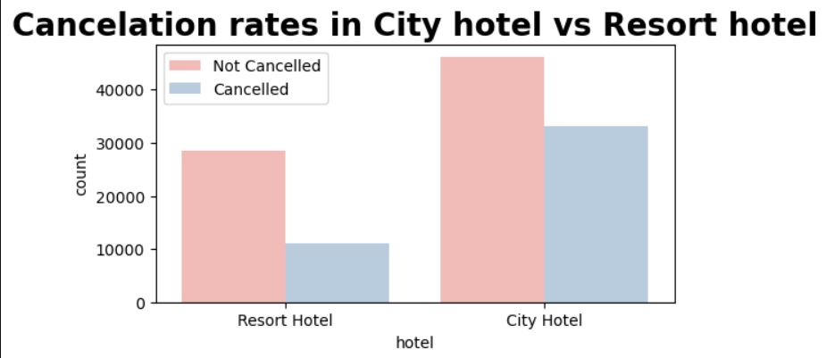 Eman Elsayed Portfolio